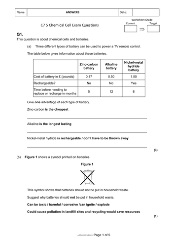 KS4 GCSE Chemistry AQA C7 5 Chemical cells and batteries Lesson Bundle ...
