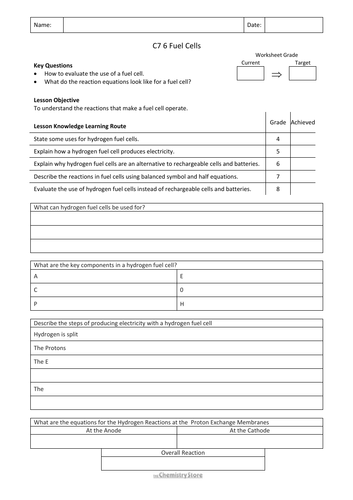 KS4 GCSE Chemistry AQA C7 6 Fuel cells Lesson Bundle | Teaching Resources