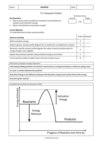 KS4 GCSE Chemistry AQA C7 Energy Changes 7 PPTS 13WS 11MS Topic Bundle ...