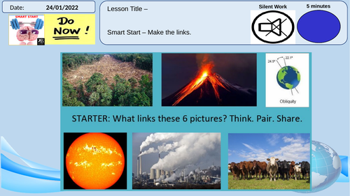 Causes of Climate Change | Teaching Resources