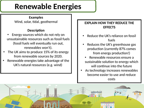 Climate Change Responses | Teaching Resources