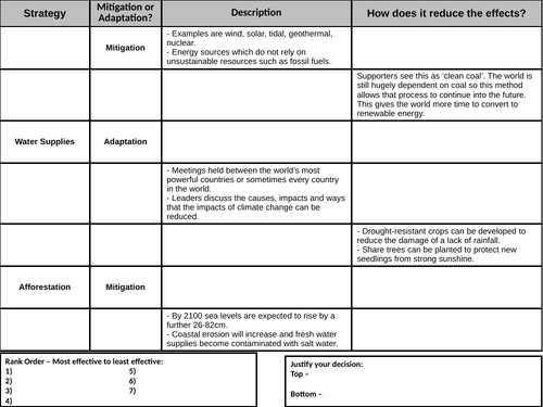 Climate Change Responses | Teaching Resources