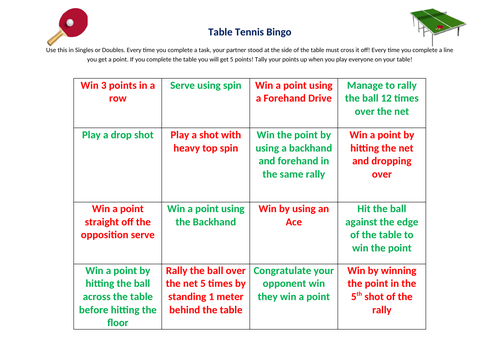 Table Tennis resource bundle | Teaching Resources
