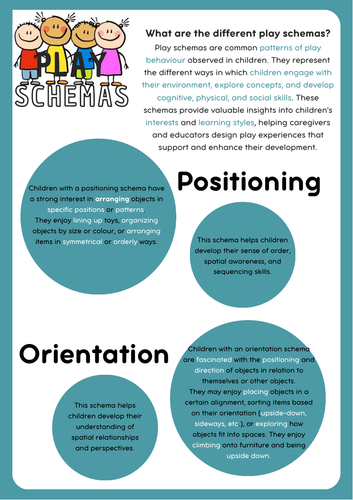 Understanding Play Schemas | Teaching Resources Understanding Play Schemas | Teaching Resources