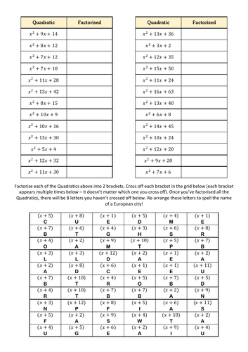Factorising Monic Quadratics - Codebreaker | Teaching Resources