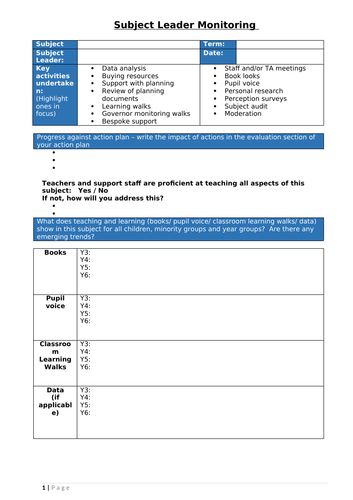 Subject Leader Monitoring Form | Teaching Resources