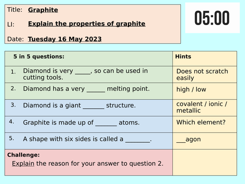 Graphite Structure And Properties Gcse Teaching Resources