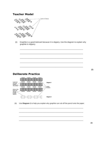 Graphite Structure And Properties Gcse Teaching Resources