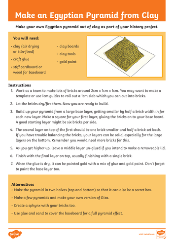 Ancient Egyptians Year 4 unit | Teaching Resources