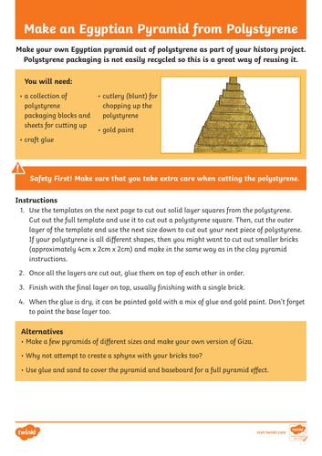 Ancient Egyptians Year 4 unit | Teaching Resources