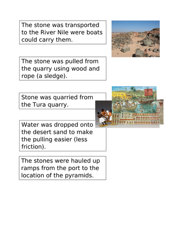 Ancient Egyptians Year 4 unit | Teaching Resources