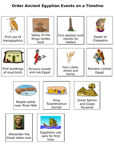 Ancient Egyptians Year 4 unit | Teaching Resources