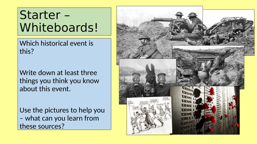Causes of World War I | Teaching Resources