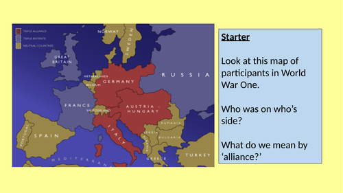 Causes of World War I | Teaching Resources
