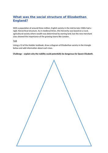 GCSE History - Early Elizabethan England KT1 | Teaching Resources