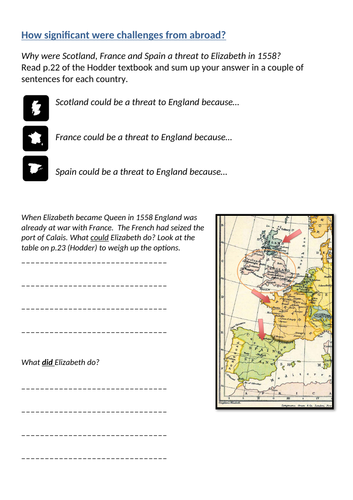 GCSE History - Early Elizabethan England KT1 | Teaching Resources