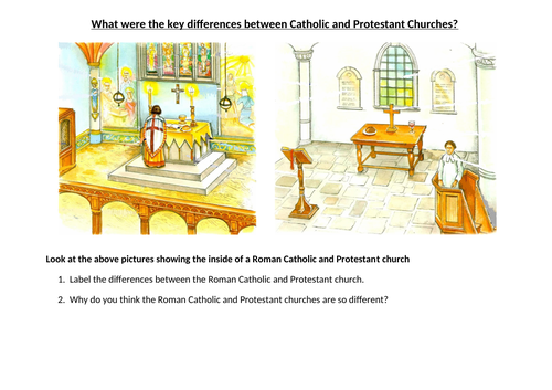 GCSE History - Early Elizabethan England KT1 | Teaching Resources