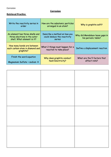 Corrosion and preventing rusting - FULL LESSON | Teaching Resources