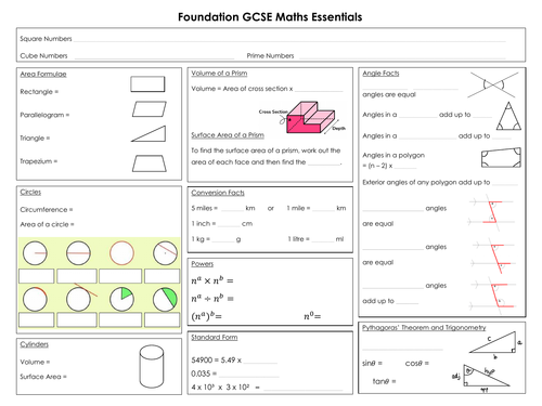 GCSE Revision - Essential Facts and Formulae Fill in the Gaps Recall ...