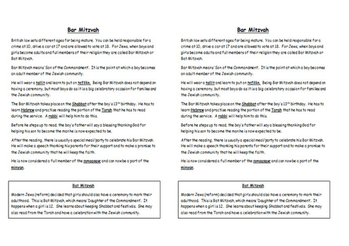 Bar_Bat Mitzvah | Teaching Resources