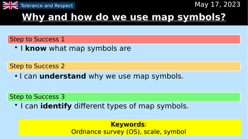 Why and how do we use map symbols? | Teaching Resources