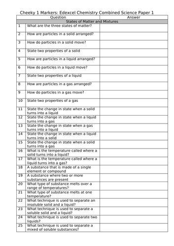 Edexcel Chemistry Paper 1 Cheeky One Markers | Teaching Resources
