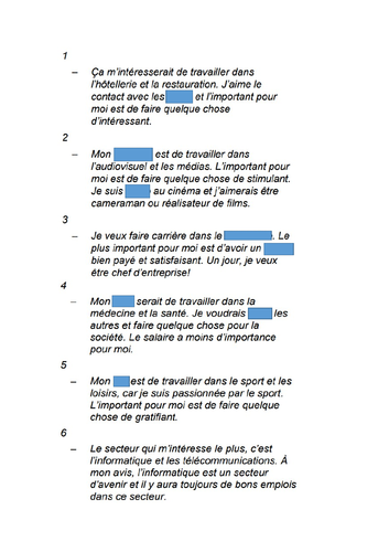 Qu'est-ce que tu voudrais faire? Talking about what jobs you would like ...