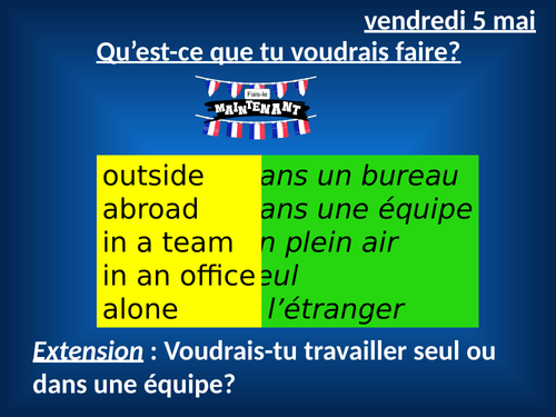 Qu'est-ce que tu voudrais faire? Talking about what jobs you would like ...