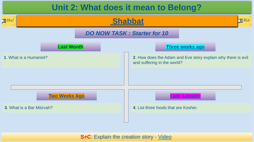 Shabbat | Teaching Resources