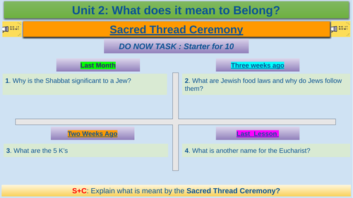 Sacred Thread Ceremony | Teaching Resources