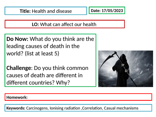 GCSE Biology: Health and disease | Teaching Resources