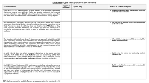 AQA A-Level Psychology - TYPES AND EXPLANATIONS OF CONFORMITY [Social ...