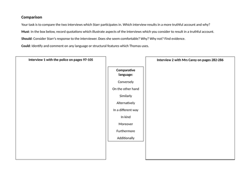 The Hate U Give by Angie Thomas - full teaching unit! | Teaching Resources