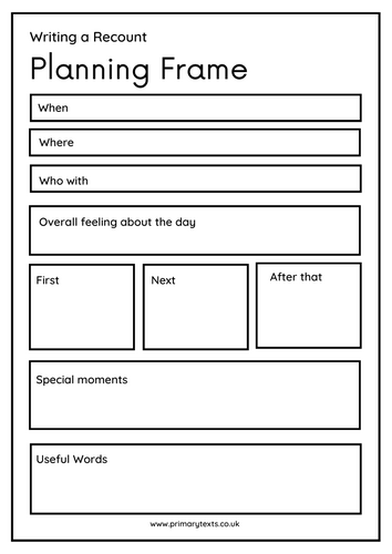 Year 6 Writing Booster PPT Lesson: Write a recount | Teaching Resources