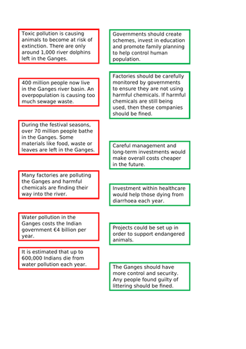 Water- geography unit pack | Teaching Resources