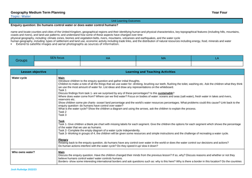 Water- geography unit pack | Teaching Resources