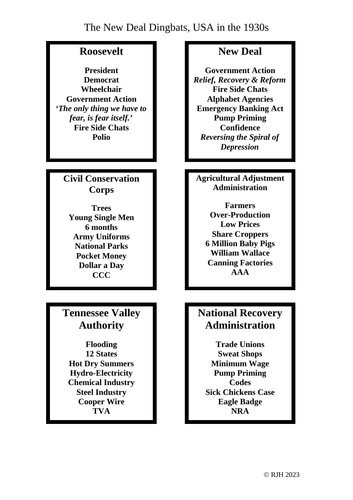 Dynamic Revision Techniques: Using Dingbats New Deal USA, 1933 - 1945 ...