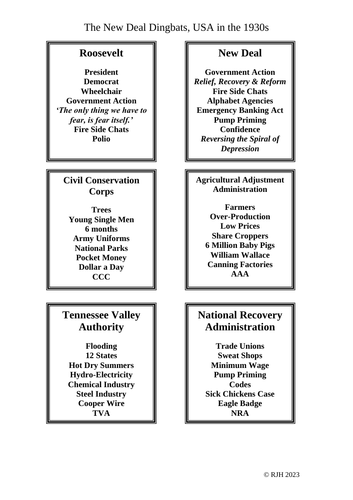 Dynamic Revision Techniques: Using Dingbats New Deal USA, 1933 - 1945 ...