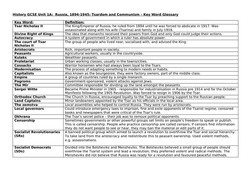 Russia Stalin's USSR Revision Summary KI3 AQA 1A | Teaching Resources