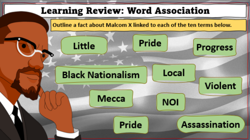 Malcom X Black Power Movement - Civil Rights - USA Conflict Home ...