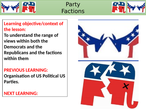 Ideological division within US Parties - Republican and Democratic ...