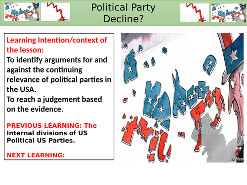 Decline and Renewal of US Political Parties | Teaching Resources