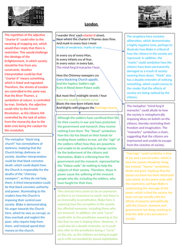 Power & Conflict Anthology-London Context, Analysis Annotations ...