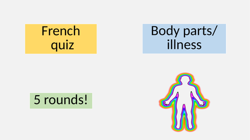 French Body parts/ illness Quiz | Teaching Resources