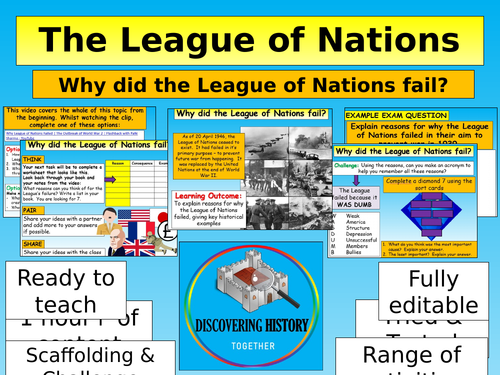 League of Nations failure | Teaching Resources