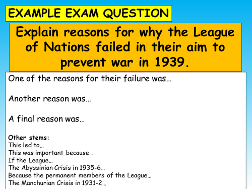 League of Nations failure | Teaching Resources