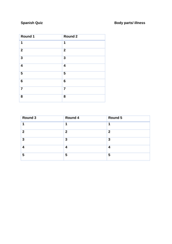 Spanish Body parts/ illness Quiz | Teaching Resources