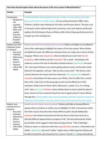 AQA GCSE English Literature Blood Brothers 3 model responses | Teaching ...
