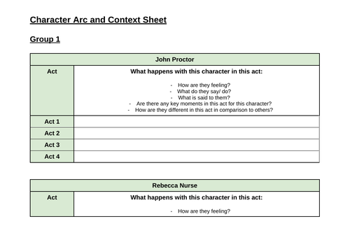 The Crucible - AQA - GCSE DRAMA - Component 1 - Section B | Teaching ...