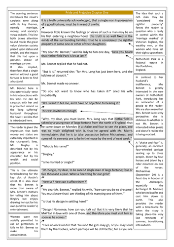Pride and Prejudice Chapter One Fully Annotated | Teaching Resources